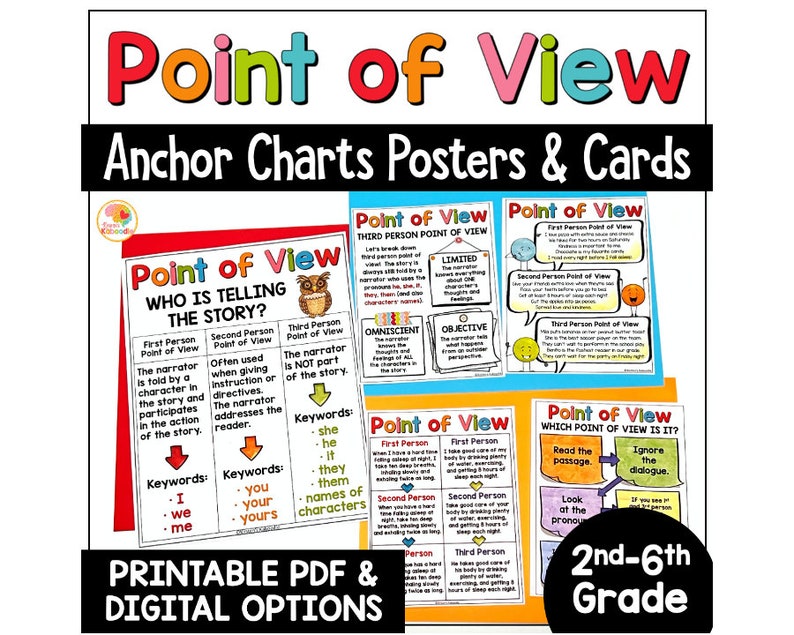 Point of View Anchor Charts: Reading Skills Reference Sheets - Etsy