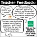 Personification Activities, Task Cards, Anchor Charts, and Worksheets ...