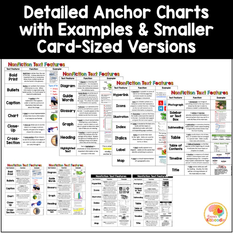 Nonfiction Text Features Anchor Charts: Reading Skills Reference Sheets ...