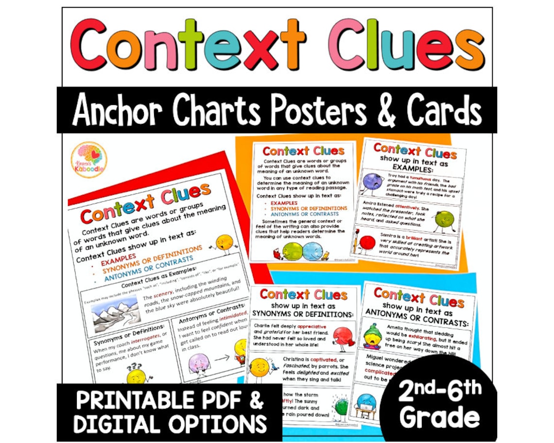 Context Clues Anchor Charts: Reading Skills Reference Sheets - Etsy