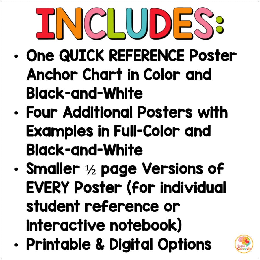 Homophones, Homographs, Homonyms Anchor Charts: Reading Skill Reference ...