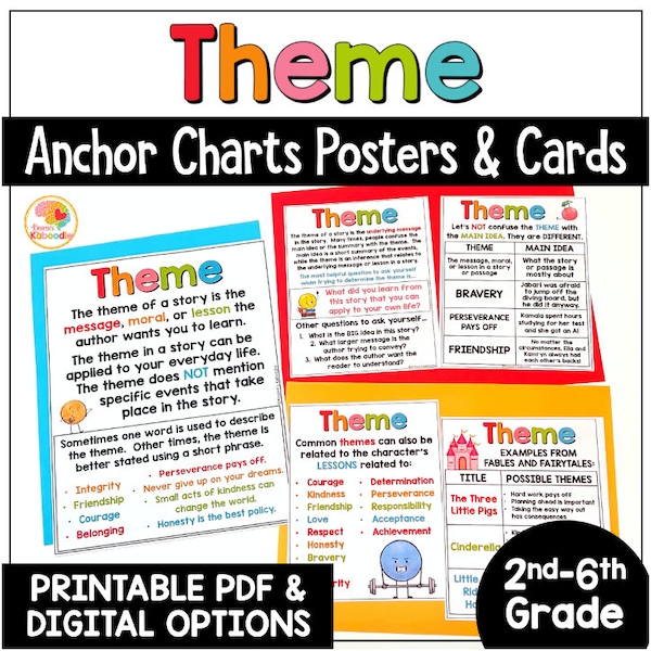 Anchor Theme - Etsy