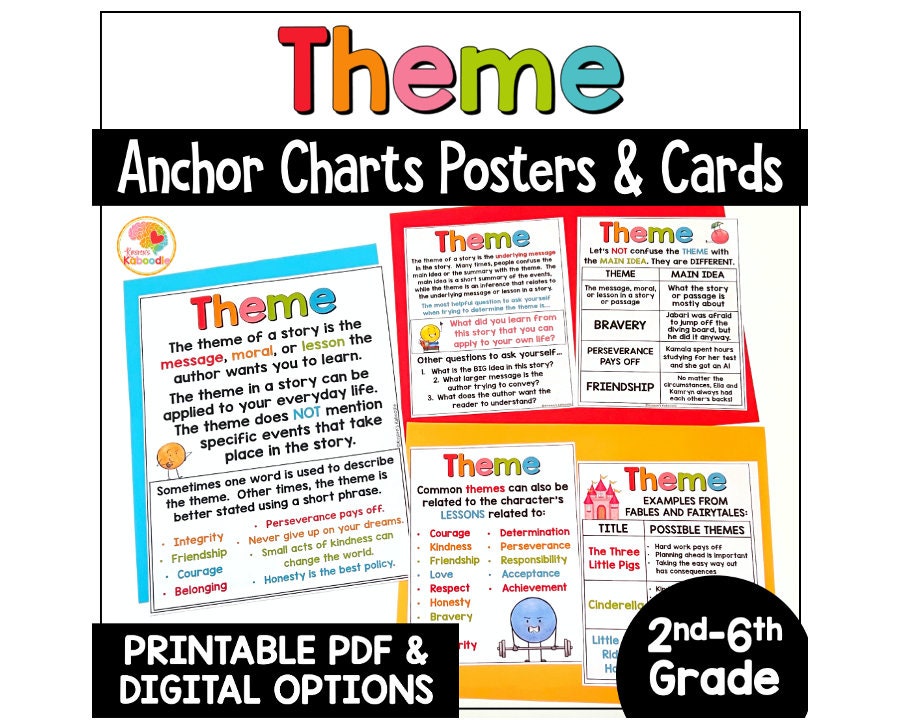 Theme Anchor Charts: Reading Skills Reference Sheets for Teaching Theme ...