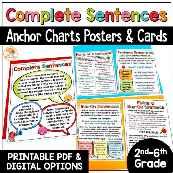 Parts of a Sentence Poster - Etsy