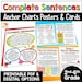 Complete Sentences Anchor Charts: Part of a Sentence Posters and ...
