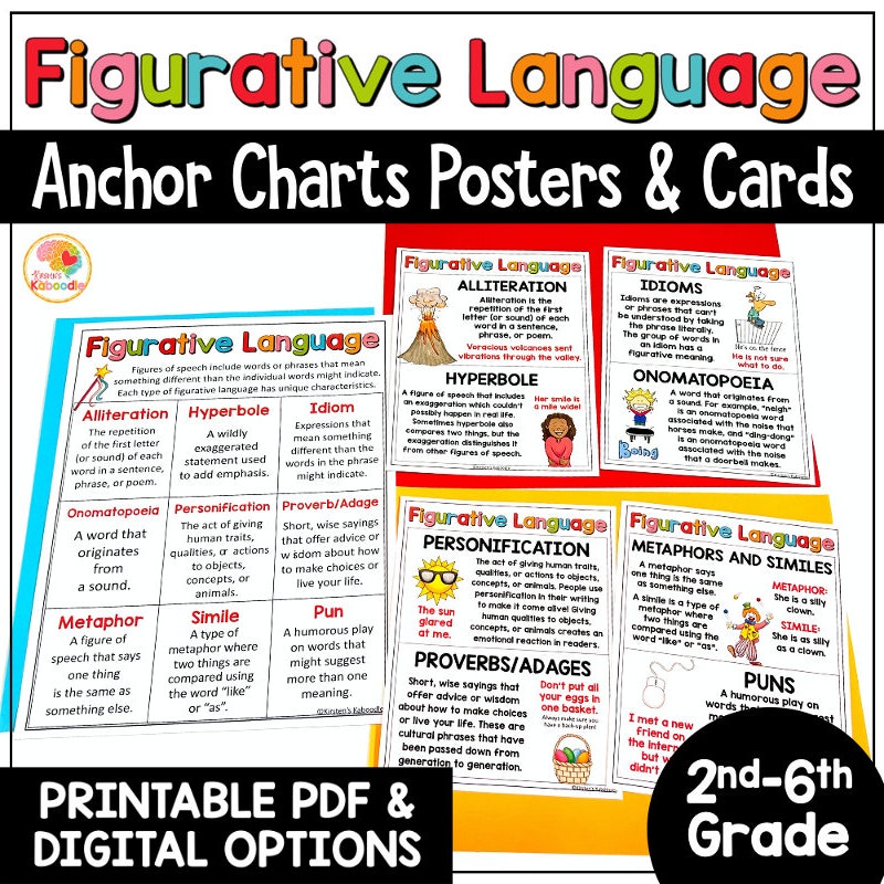Anchor Charts for Classroom - Etsy
