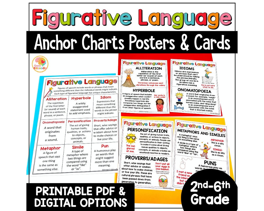 Figurative Language Anchor Charts, Figures of Speech Reference Posters ...