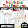 Author's Purpose Anchor Charts Posters, Reading Skills Reference Sheets ...