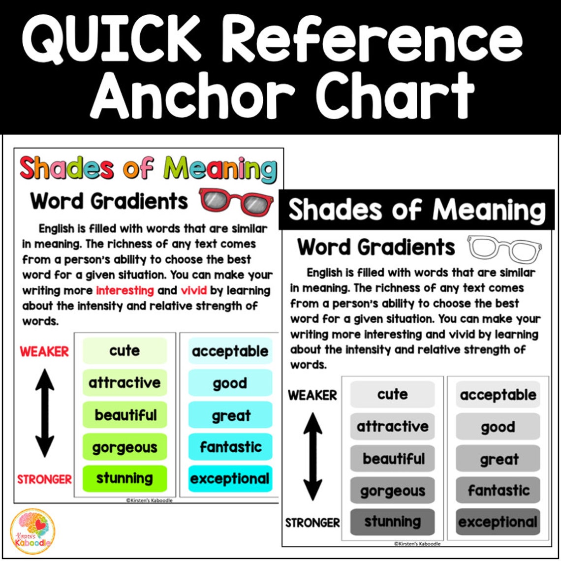 Shades of Meaning Anchor Charts: Reading Skills Reference Sheets - Etsy Shades of Meaning Anchor Charts: Reading Skills Reference Sheets - Etsy