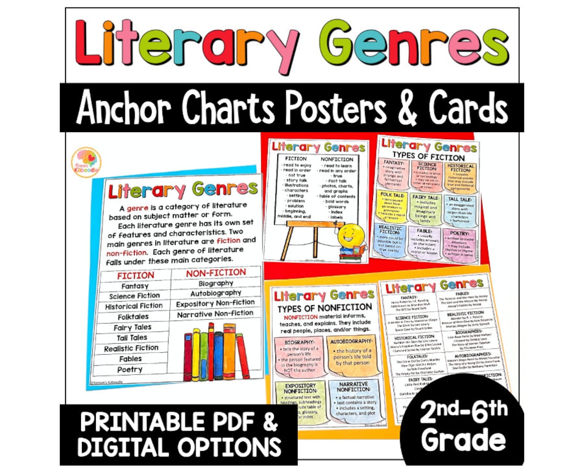 Literary Genres Anchor Charts: Genres of Literature Reading Skills ...