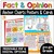 Nonfiction Text Features Anchor Charts: Reading Skills Reference Sheets ...