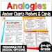 Analogies Anchor Charts: Reading Skills Reference Sheets - Etsy