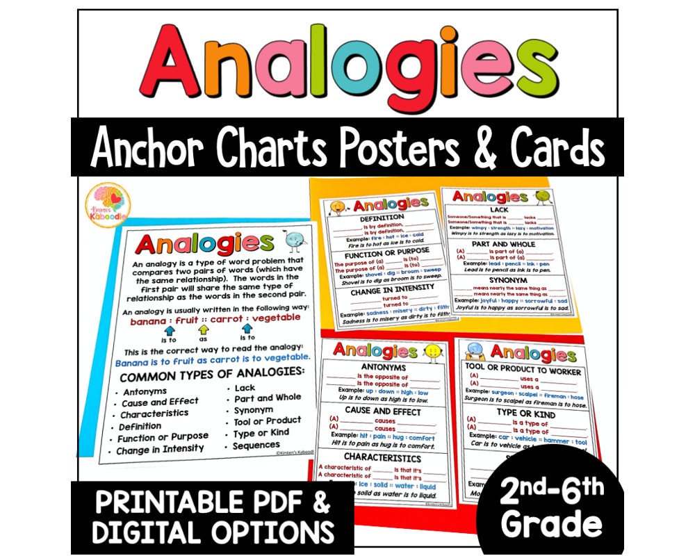 Analogies Anchor Charts: Reading Skills Reference Sheets - Etsy