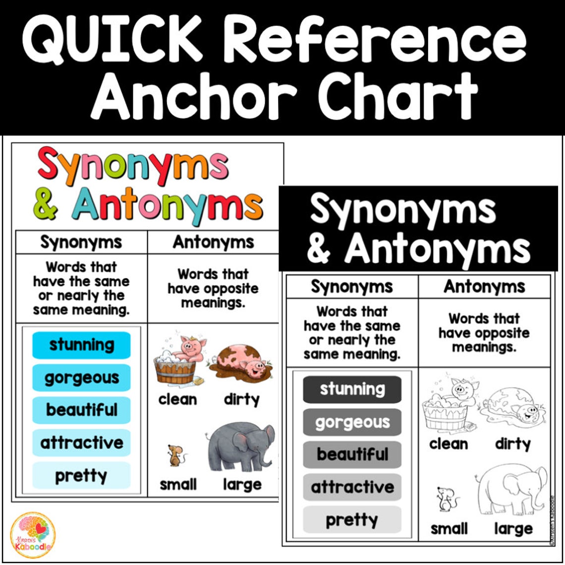 Synonyms and Antonyms Anchor Charts: Word Study Reference Sheets ...