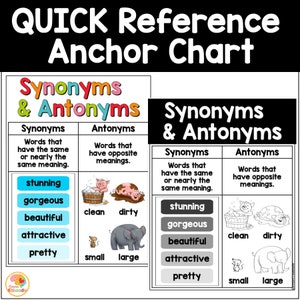 Synonyms and Antonyms Anchor Charts: Word Study Reference Sheets ...
