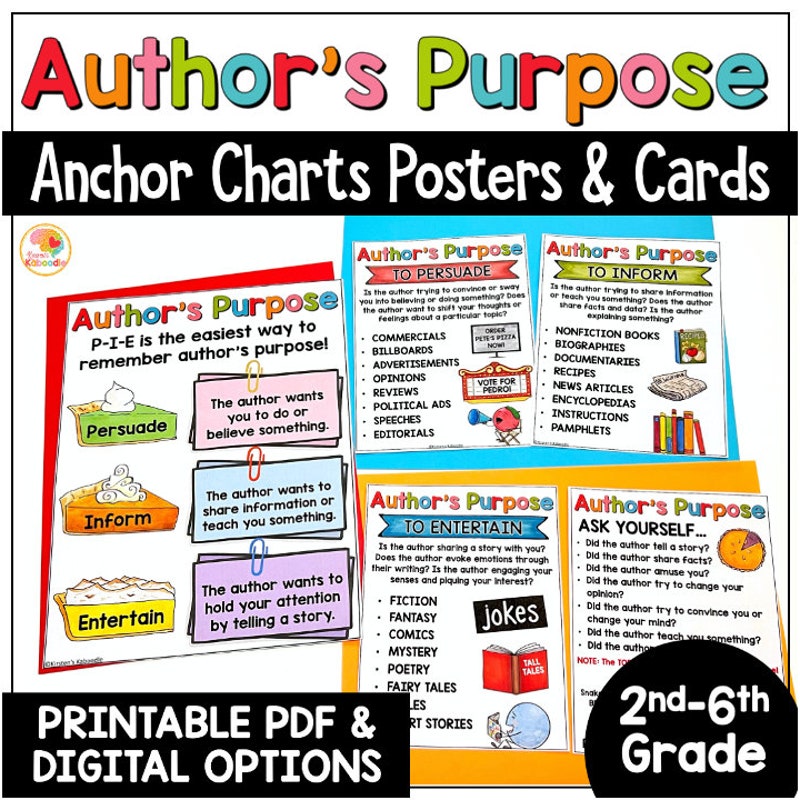 Anchor Charts for Classroom - Etsy