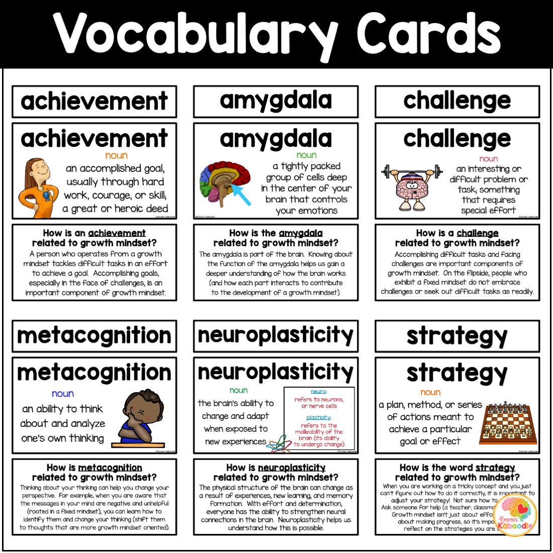 Growth Mindset Vocabulary for Bulletin Board Word Wall or - Etsy