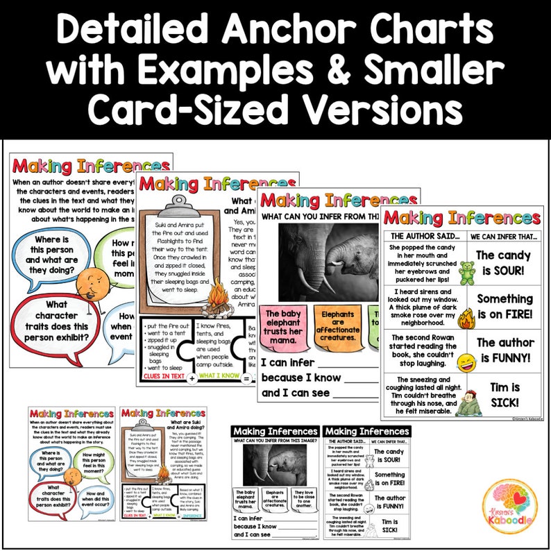 Making Inferences Anchor Charts, Inference Reading Skills Reference ...