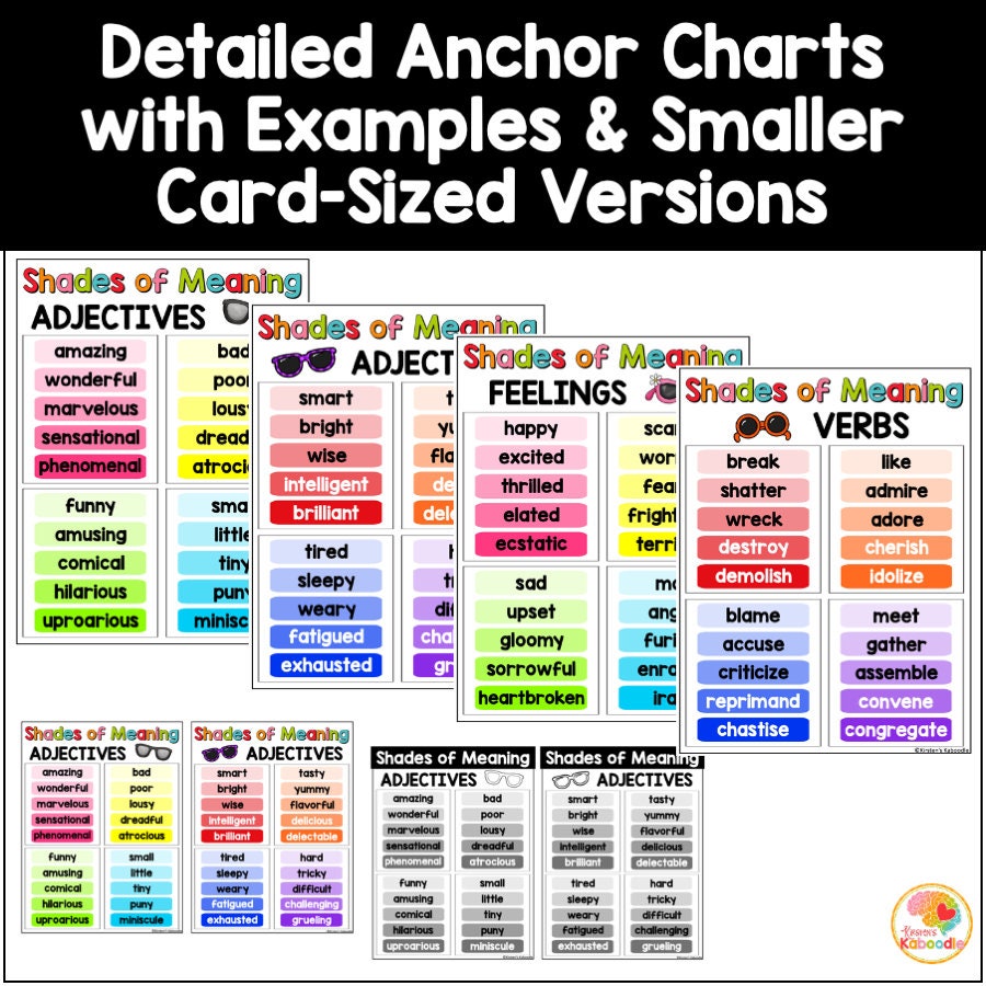Shades of Meaning Anchor Charts: Reading Skills Reference Sheets - Etsy