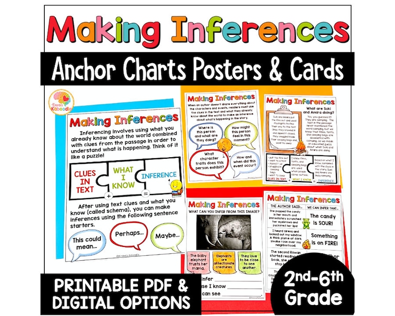 Making Inferences Anchor Charts, Inference Reading Skills Reference ...