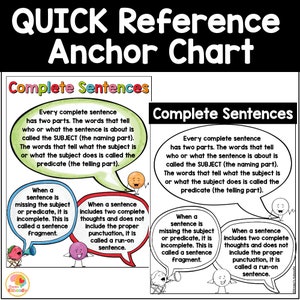 Complete Sentences Anchor Charts: Part of a Sentence Posters and ...