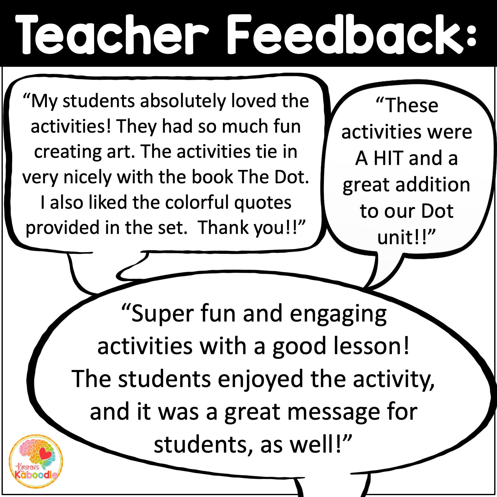 International Dot Day Activities for Kids: the Dot by Peter Reynolds ...