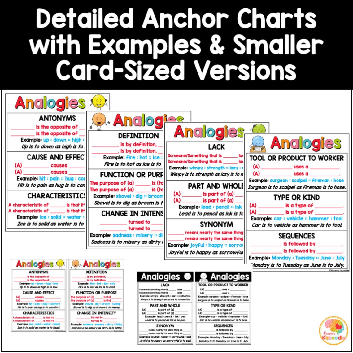 Analogies Anchor Charts: Reading Skills Reference Sheets - Etsy