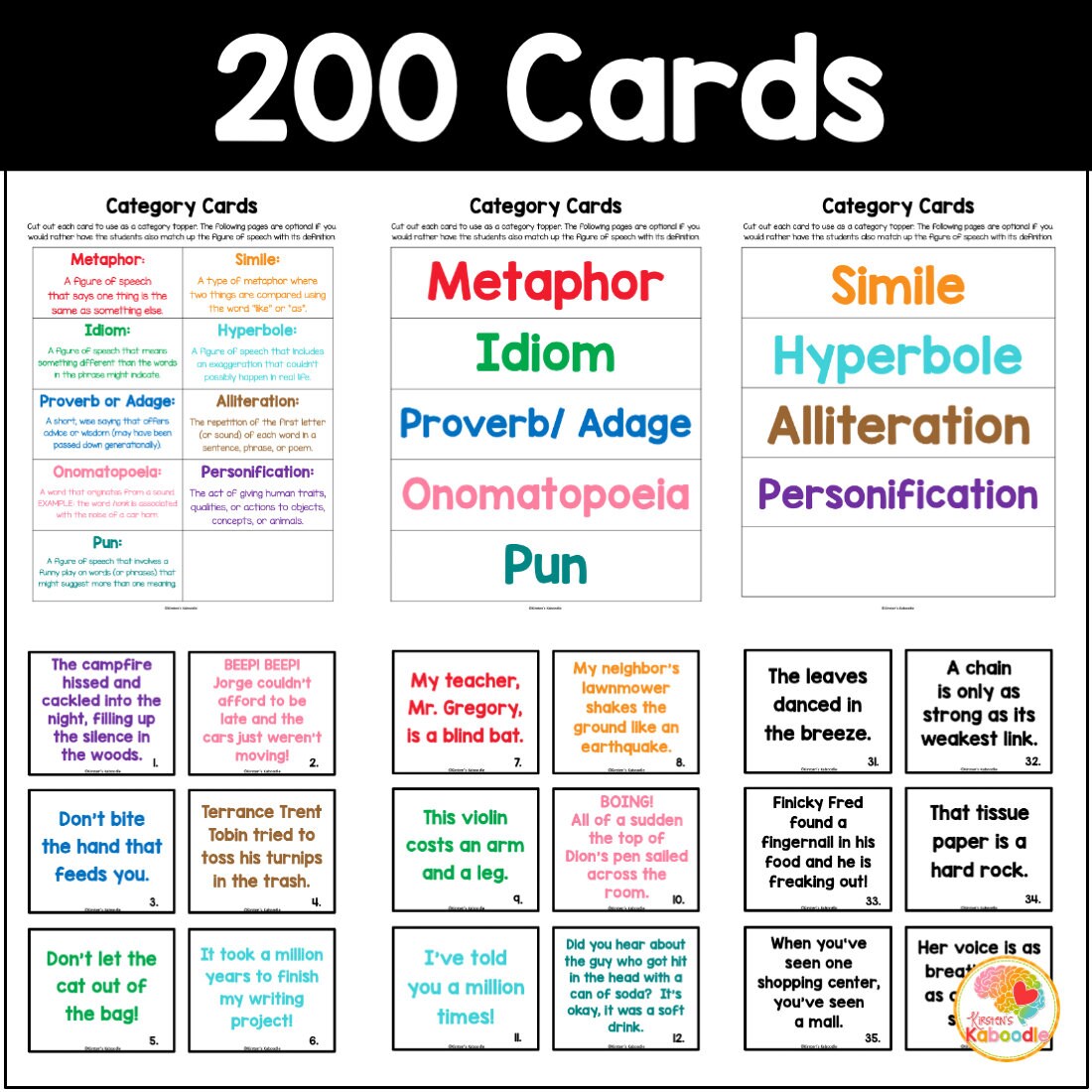 Figurative Language Sorting Activity for Kids, Literary Devices Sort ...