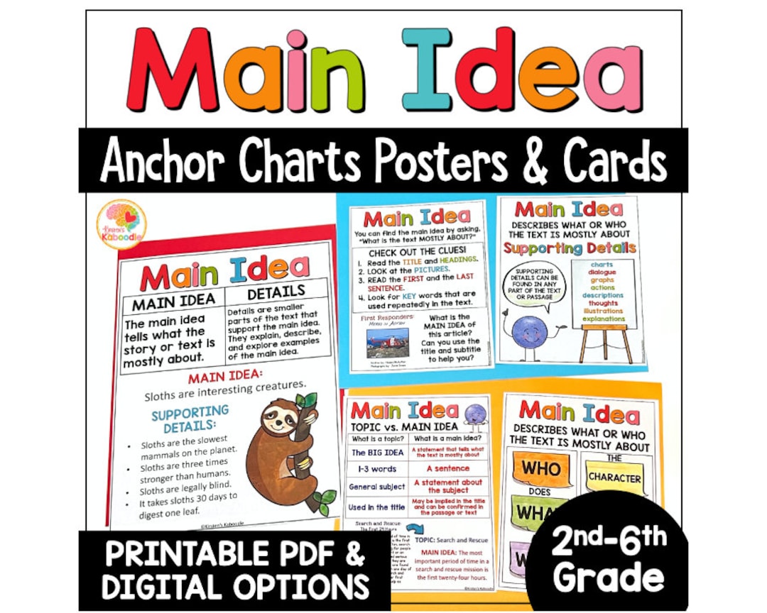 Main Idea and Details Anchor Charts Reading Skills Reference Sheets ...