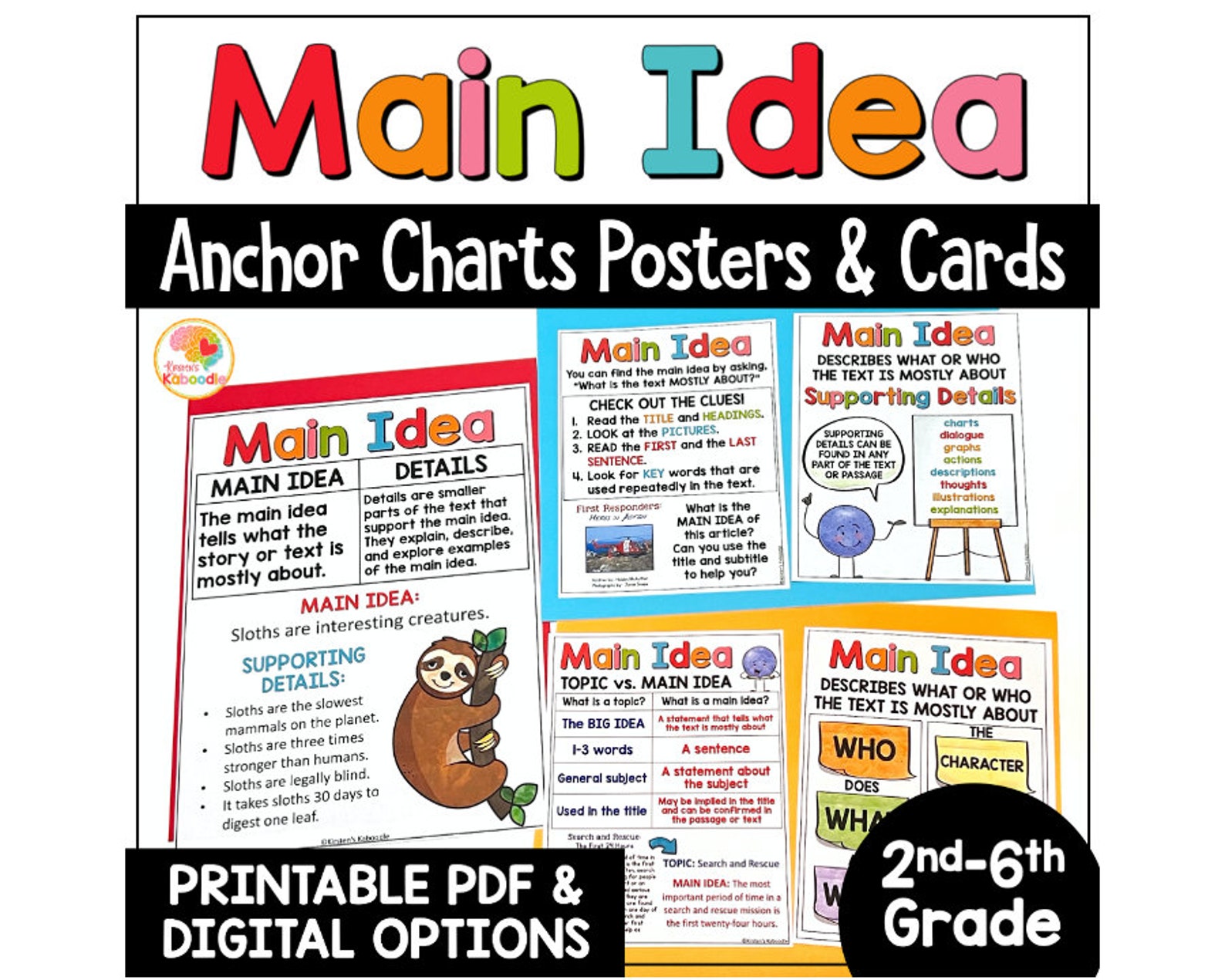 Main Idea and Details Anchor Charts Reading Skills Reference Sheets ...