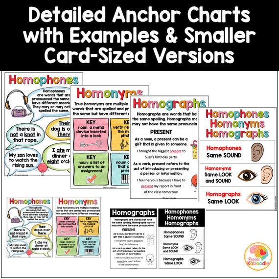 Homophones Anchor Chart Freebie Homophones Anchor