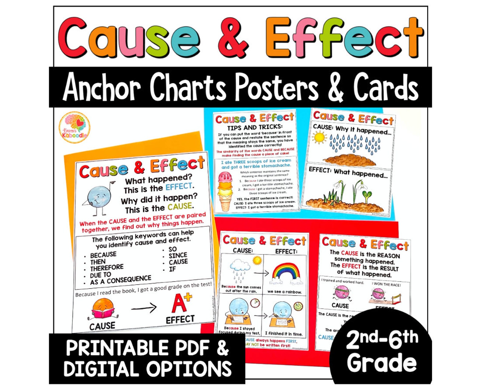 Cause and Effect Anchor Charts: Reading Skills Reference Posters - Etsy