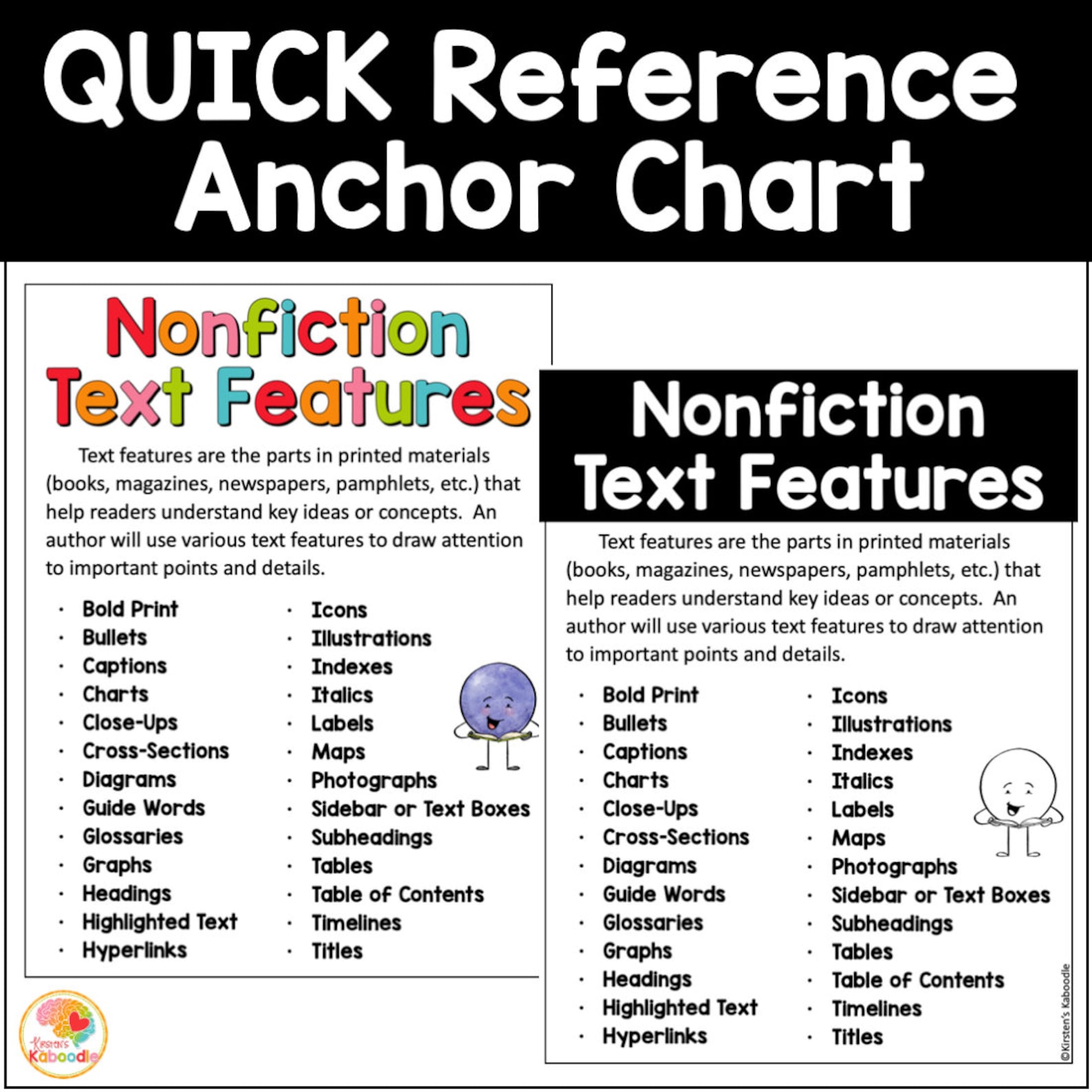 Nonfiction Text Features Anchor Charts: Reading Skills Reference Sheets ...