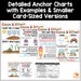 Cause and Effect Anchor Charts: Reading Skills Reference Posters - Etsy