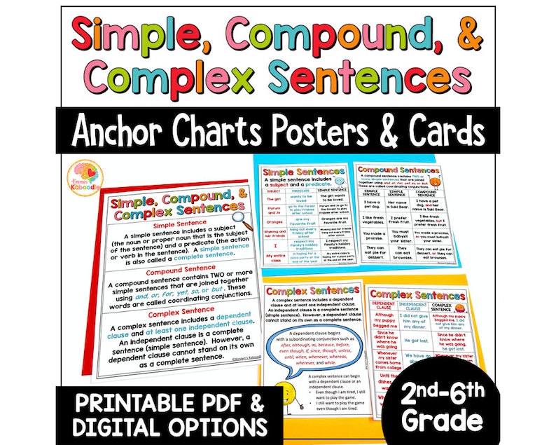 Simple, Compound, and Complex Sentences Anchor Charts: Reading Skills ...