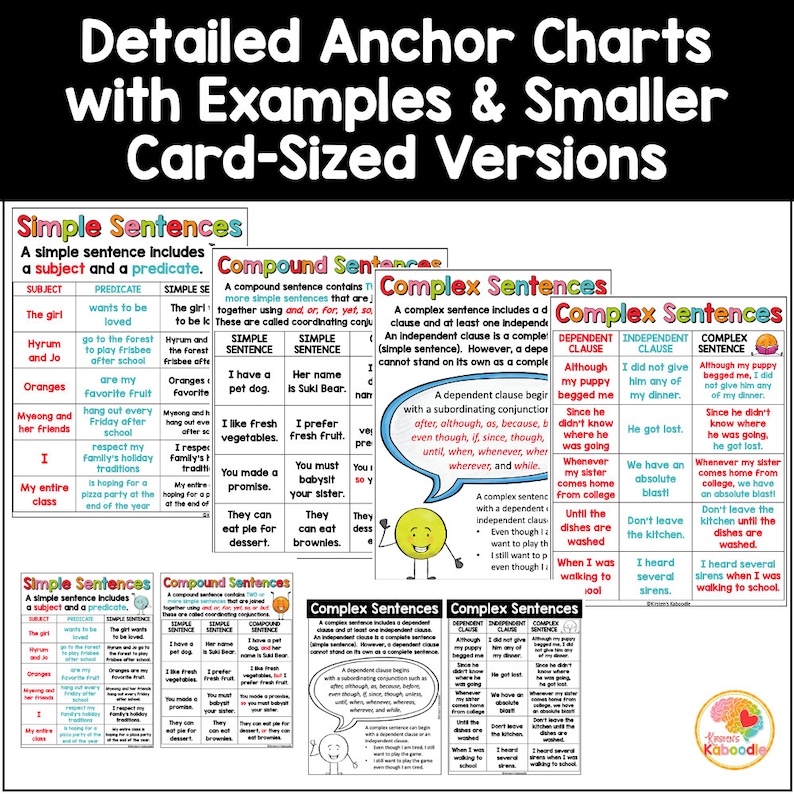 Simple, Compound, and Complex Sentences Anchor Charts: Reading Skills ...