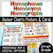 Homophones, Homographs, Homonyms Anchor Charts: Reading Skill Reference ...