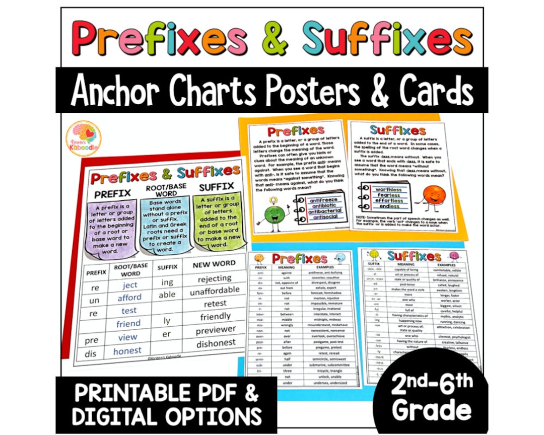 Prefix and Suffix Anchor Charts: Word Study Anchor Charts - Etsy