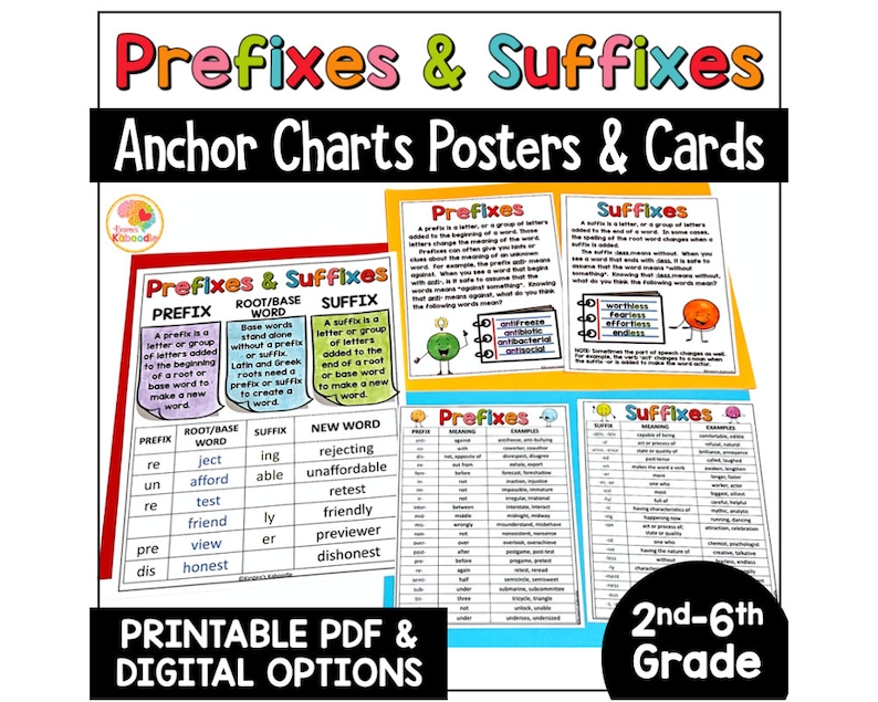 Prefix and Suffix Anchor Charts: Word Study Anchor Charts - Etsy