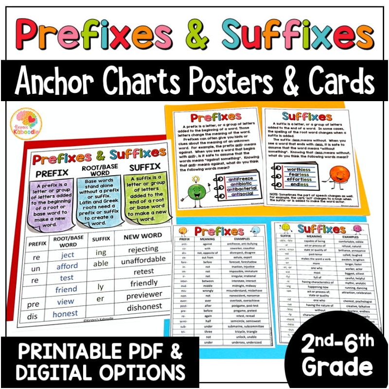 Suffixes Anchor Chart - Etsy