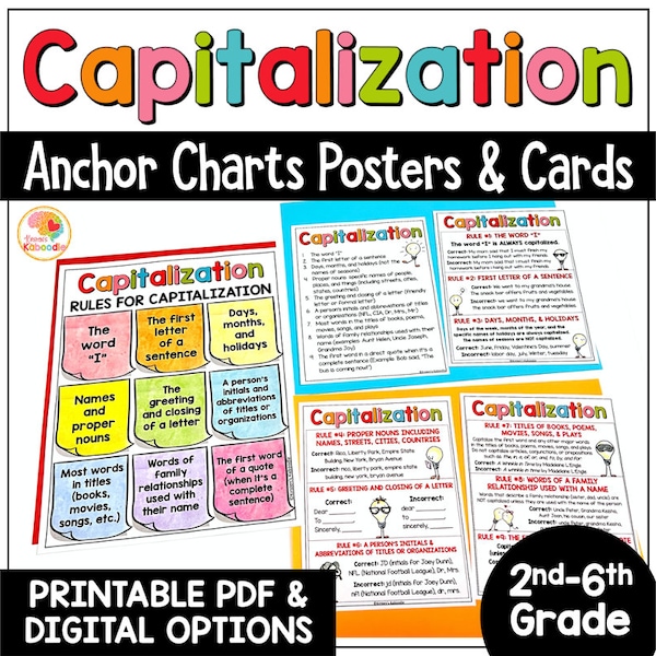 Capitalization Anchor Chart - Etsy