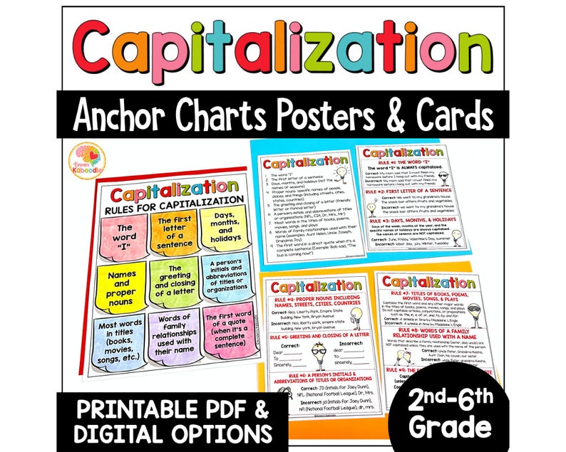 Capitalization Rules Anchor Charts: Reading Skills Reference Posters - Etsy