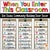 Analogies Anchor Charts: Reading Skills Reference Sheets - Etsy