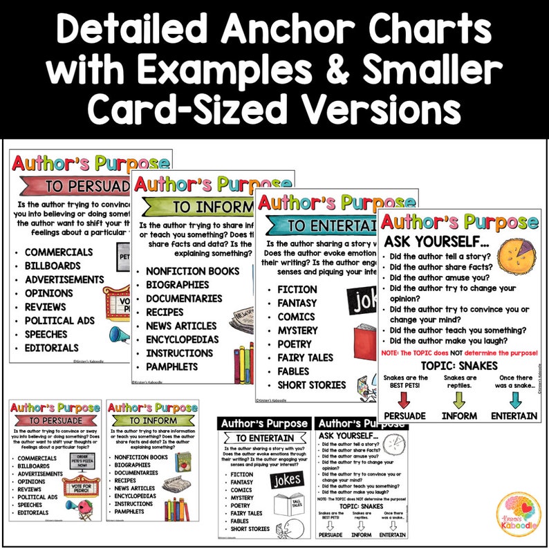 Author's Purpose Anchor Charts Posters, Reading Skills Reference Sheets ...