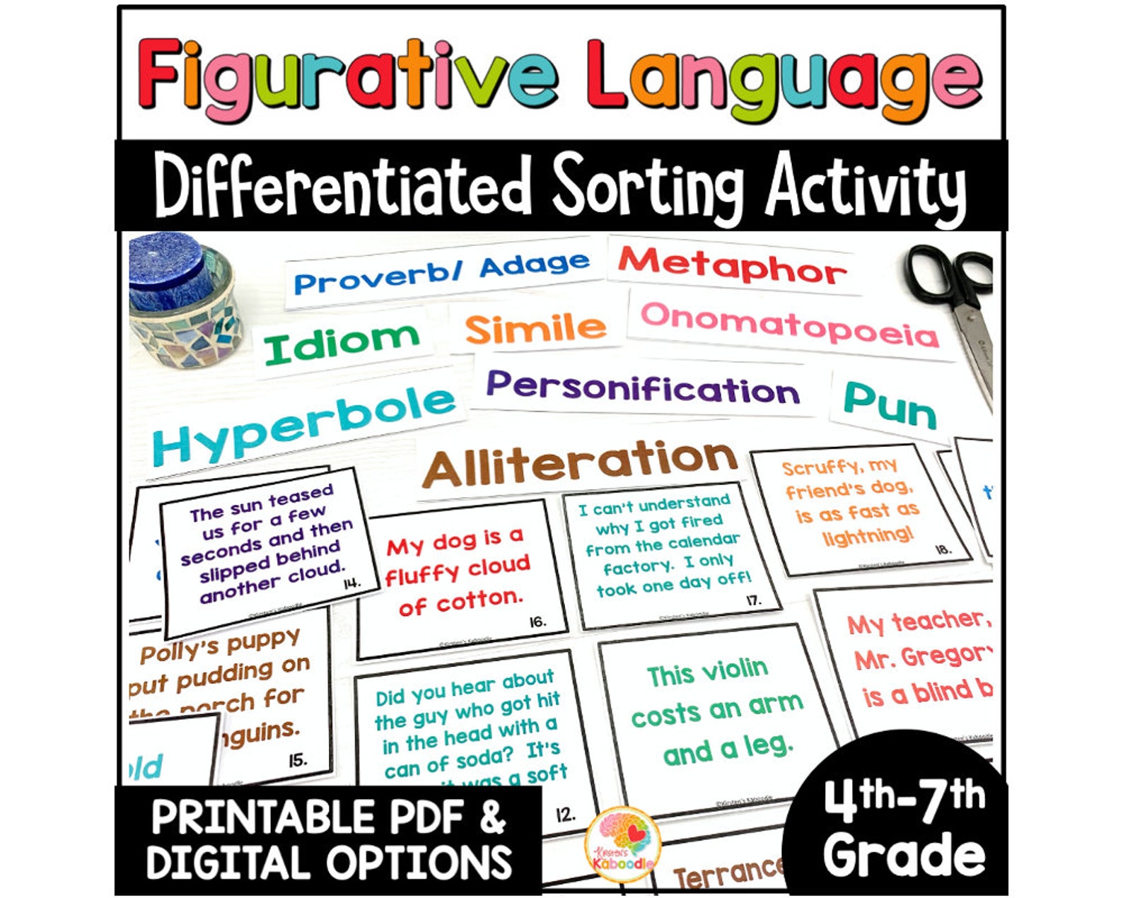 Figurative Language Sorting Activity for Kids, Literary Devices Sort ...