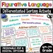 Figurative Language Sorting Activity for Kids, Literary Devices Sort ...