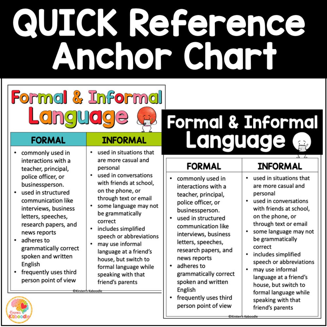 Formal and Informal Language Anchor Charts: Reading Skills Reference ...