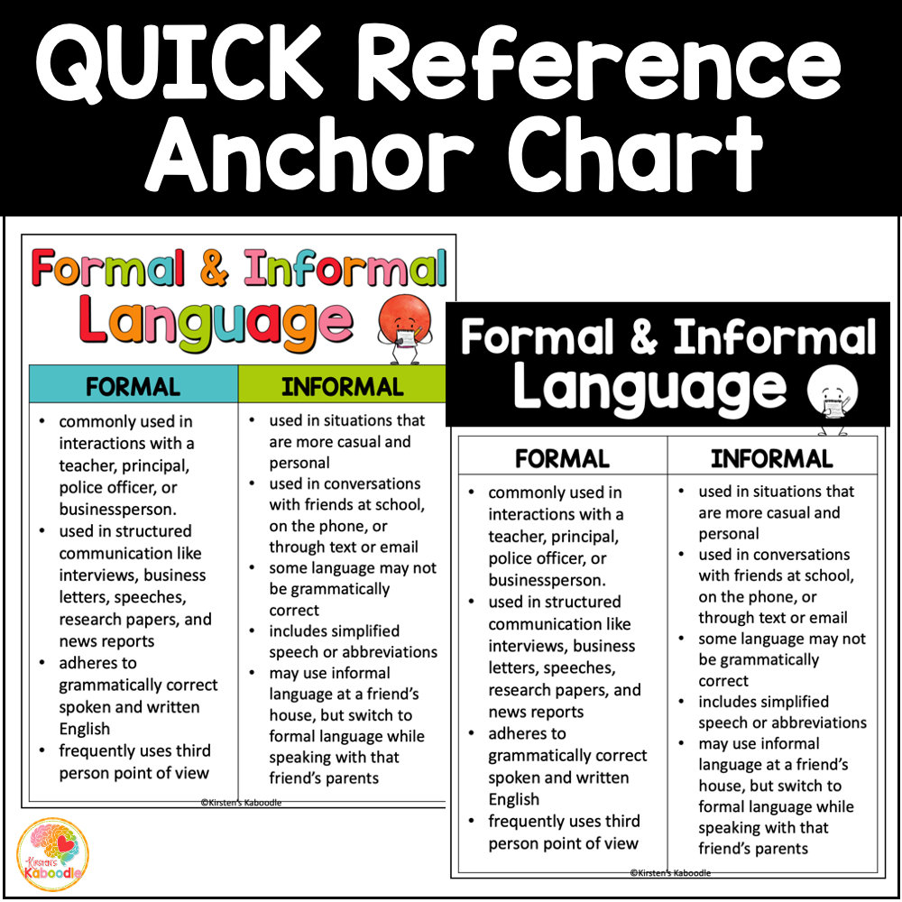 Formal and Informal Language Anchor Charts: Reading Skills Reference ...