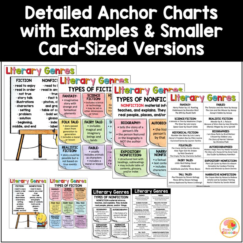 Literary Genres Anchor Charts: Genres of Literature Reading Skills ...