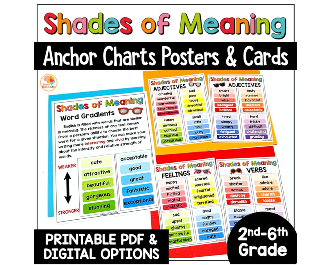 Shades of Meaning Anchor Charts: Reading Skills Reference Sheets - Etsy